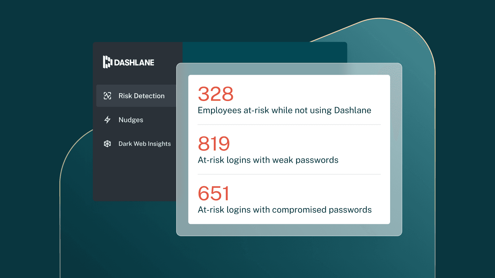 Blog - Dashlane