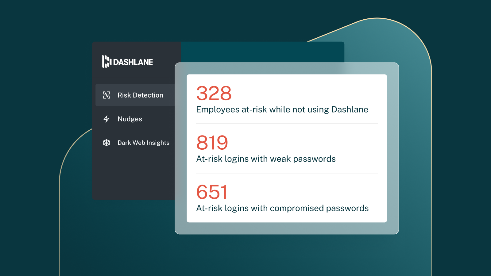 Protect Every Employee Credential With Dashlane | Dashlane